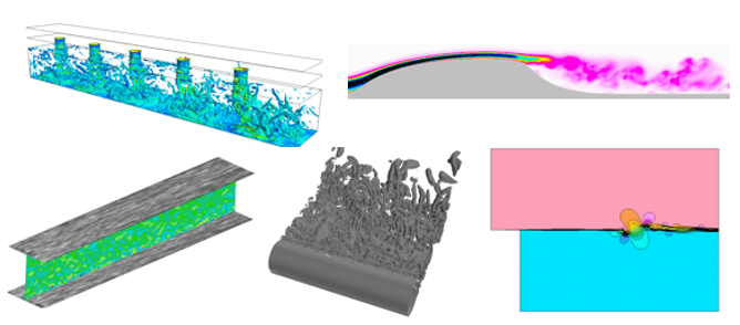 Machine learning for turbulence modeling | Monolith AI